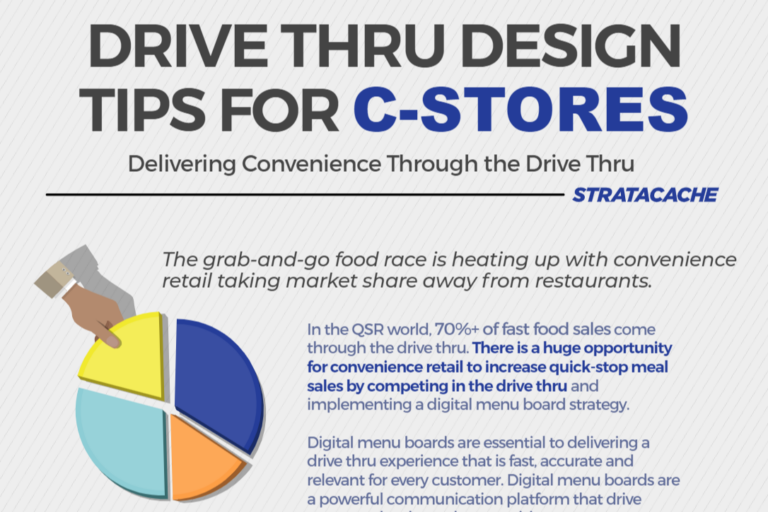 Infographic | Drive Thru Design Tips for C-Stores - Stratacache